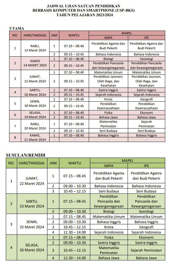 Jadwal Ujian Satuan Pendidikan Berbasis Komputer dan Smartphone - SMAK ...